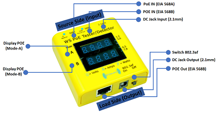 Mikrotik.ID : [REVIEW] POE Tester